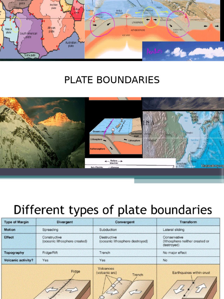 Plate Boundaries | PDF