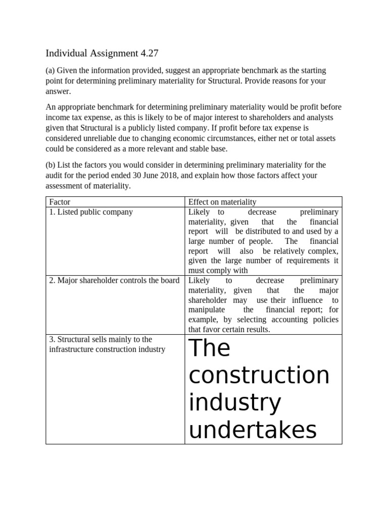 The Construction Industry Undertakes: Individual Assignment 4.27 | PDF