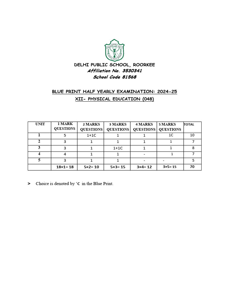 12th Phy. Edu. Blue Print Half Yearly Exam-2024-25 | PDF