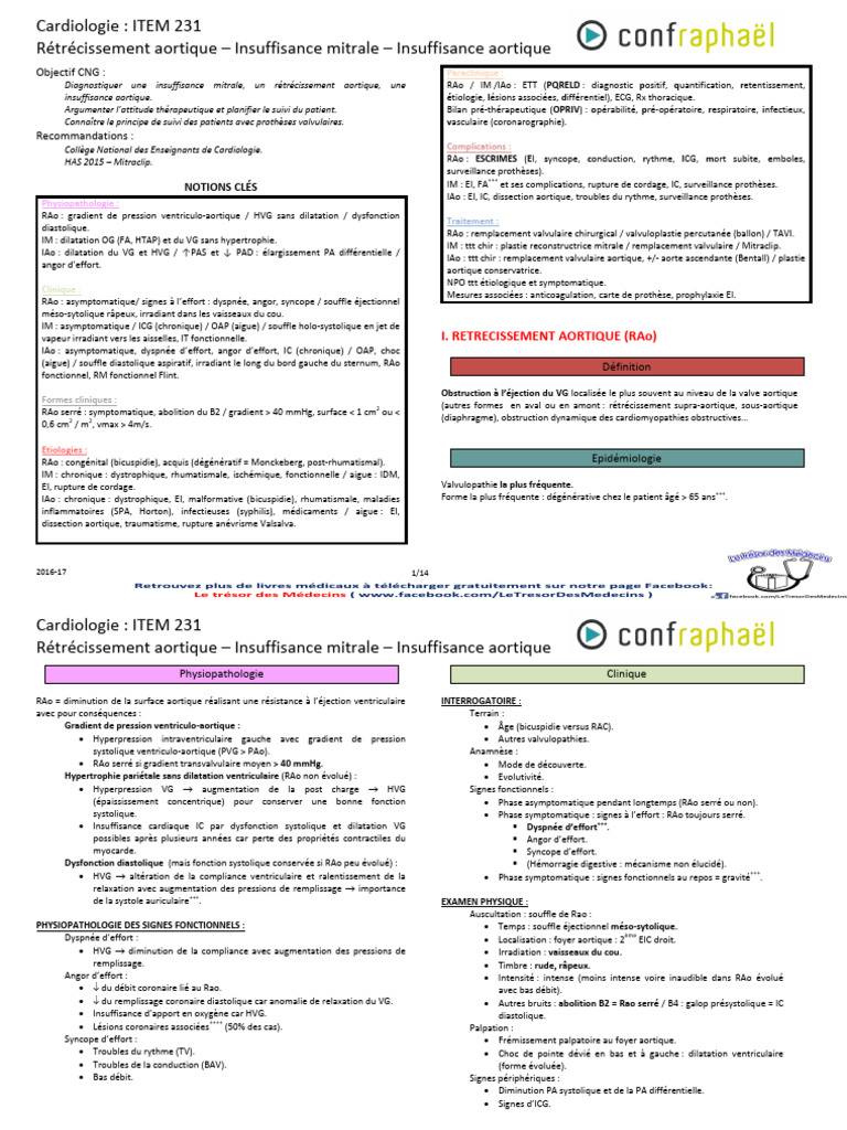 Retrecissement - Aortique - Insuffisance - Mitrale - Insuffisance - Aortique ...