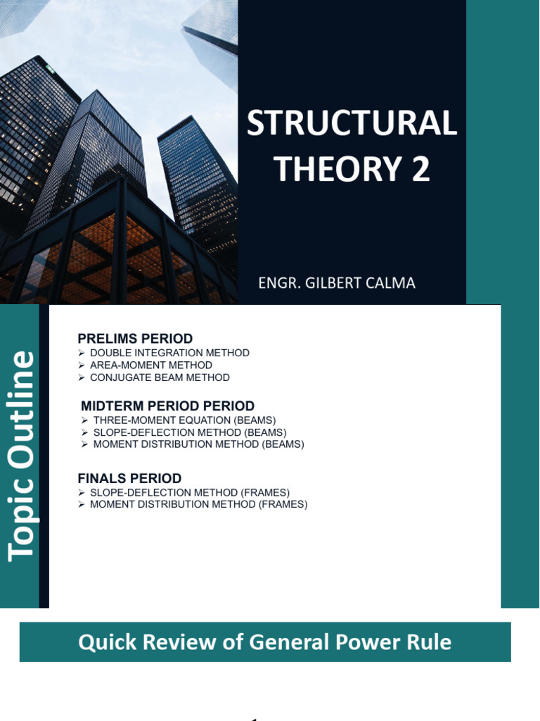 Double Integration Method Tos2 | PDF