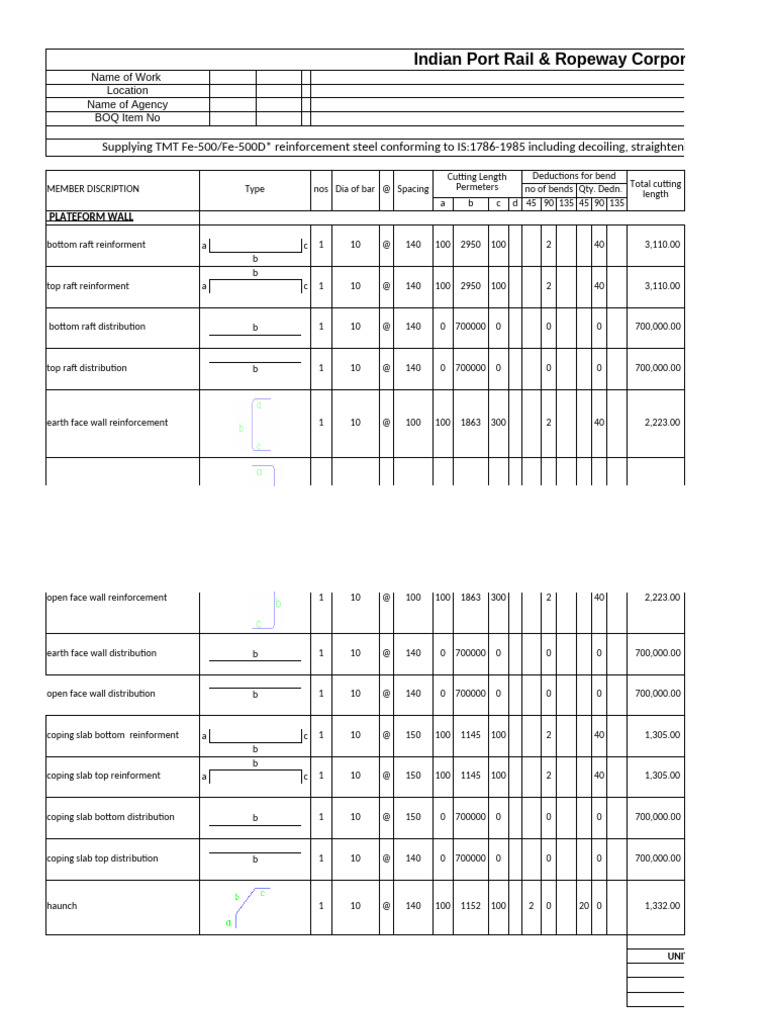 Bar Bending Schedule Bbs Format | PDF