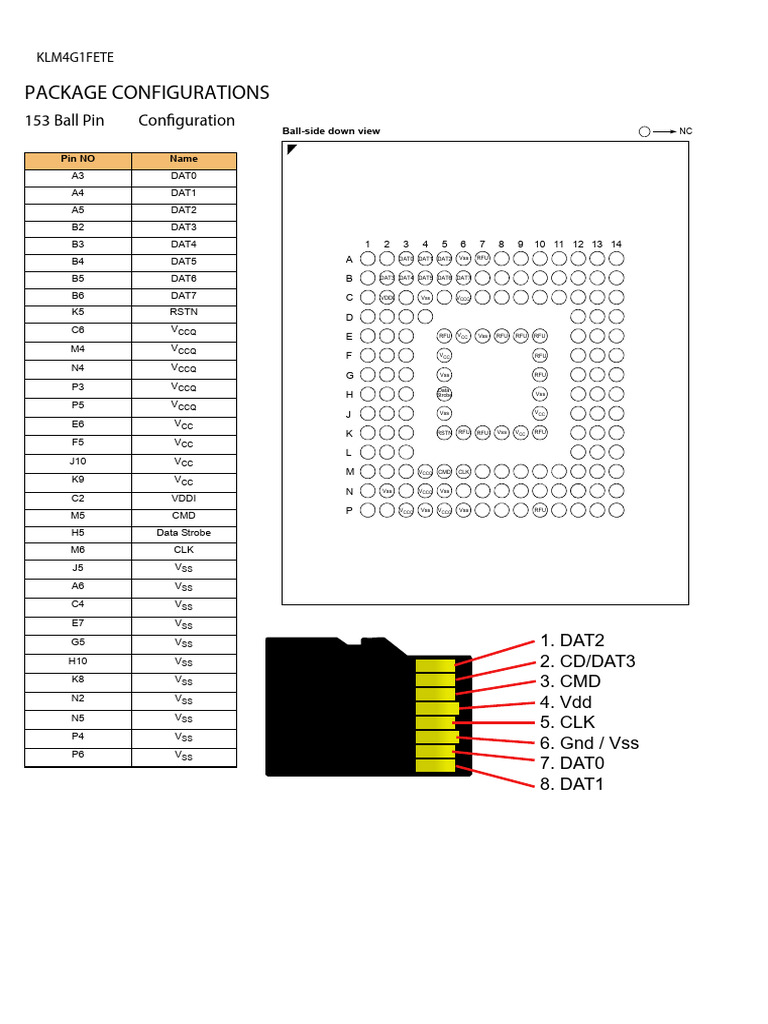 EMMC To SD Pinout | PDF