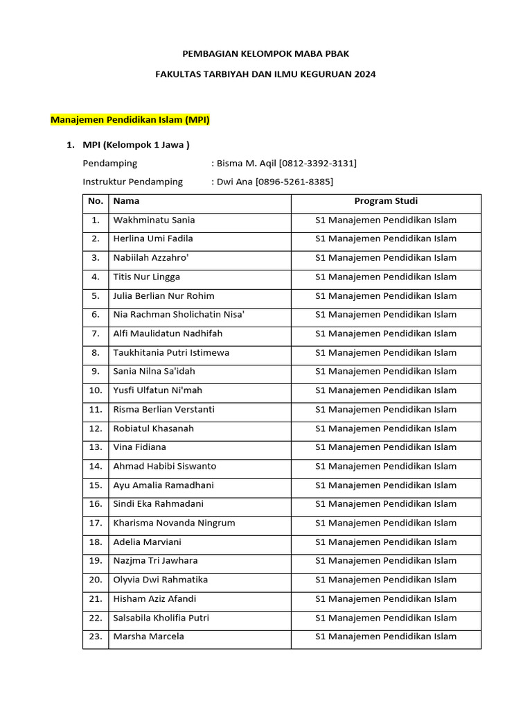 Pembagian Kelompok MABA-1 | PDF