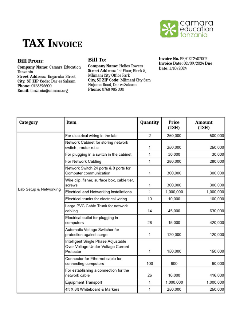 G Invoice No. - PF - Cet2407002 | PDF