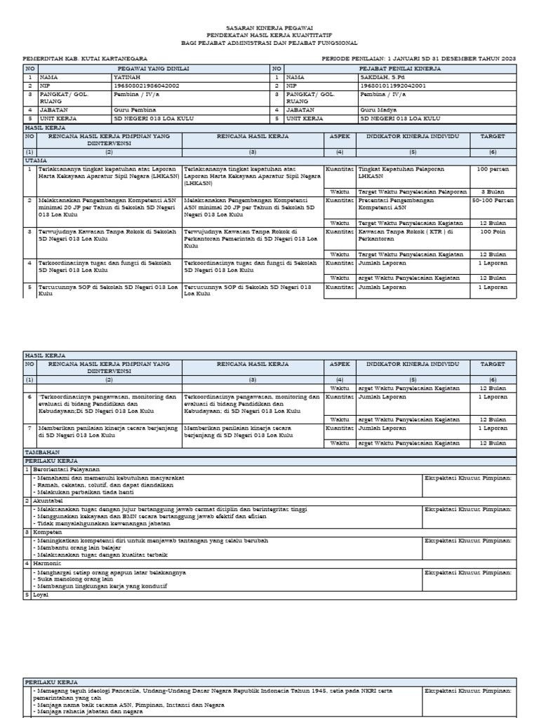 1 Sasaran Skp 2023 | PDF