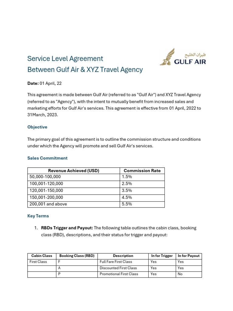 GulfAir Dummy Contract | PDF