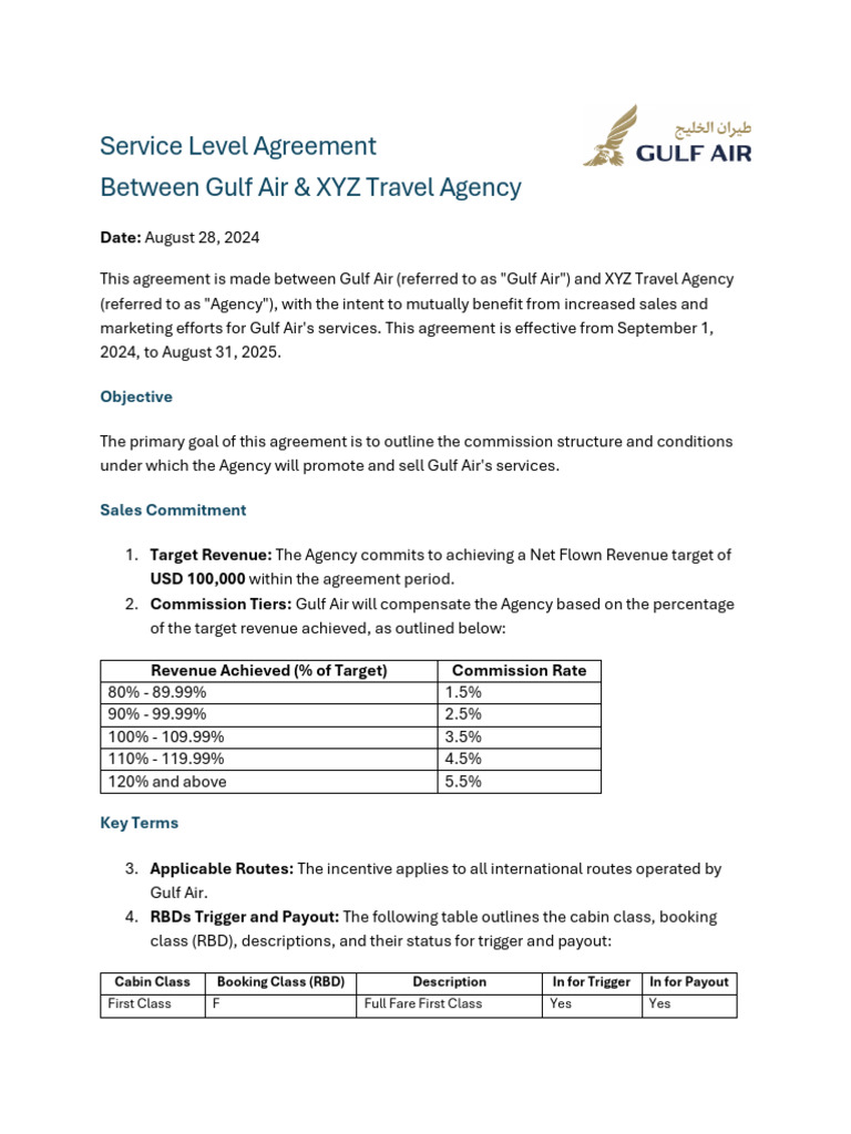 GulfAir Dummy Contract | PDF