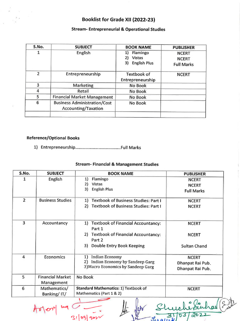 Grade XII | PDF