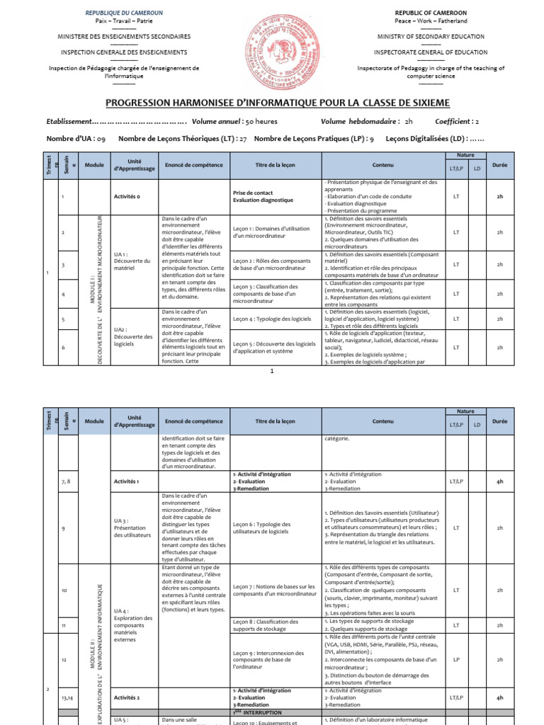 PROGRESSION HARMONISEE 1ER CYCLE 6e-3e | PDF
