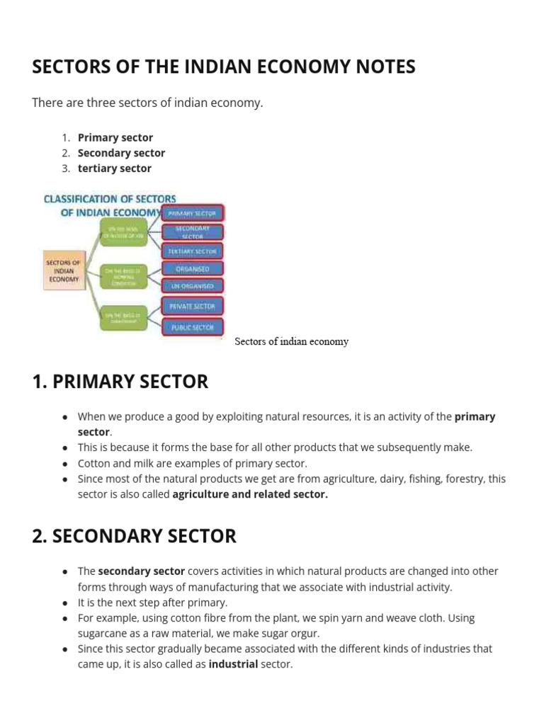 Class 10 Social Science Sectors of Indian Economy | PDF