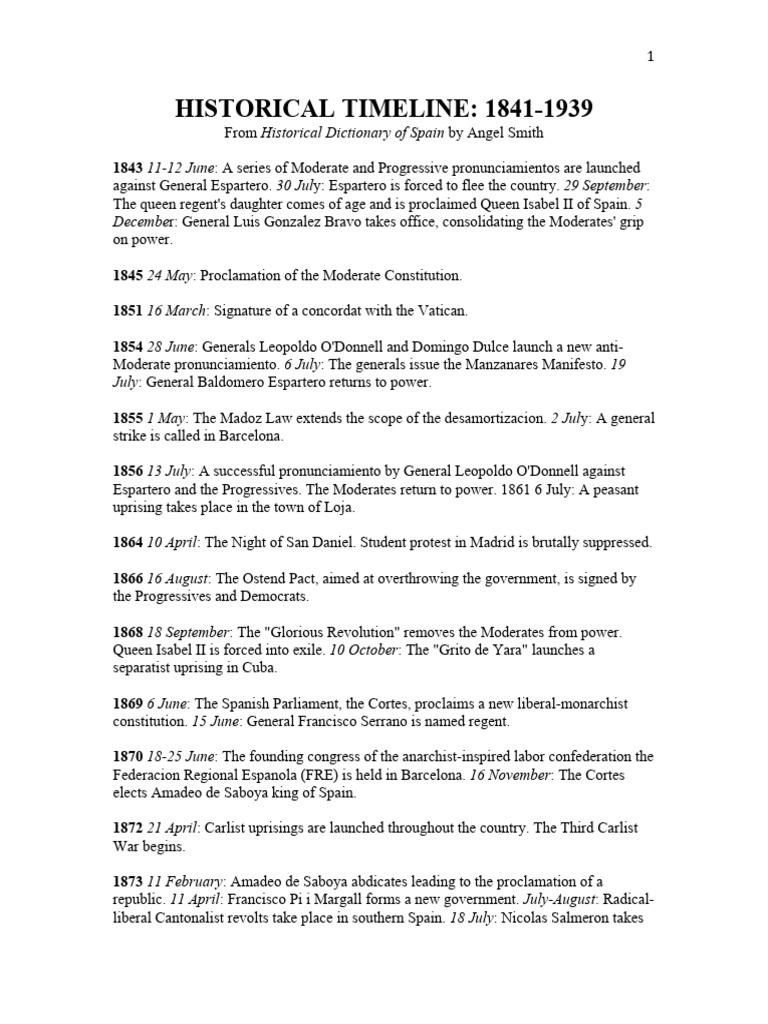 Timeline - Spain | PDF