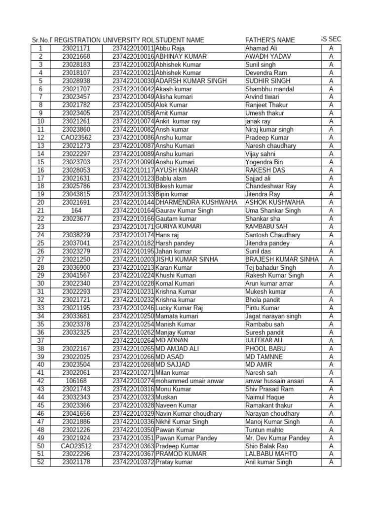 Bca III Sem Updated | PDF Bca III Sem Updated | PDF