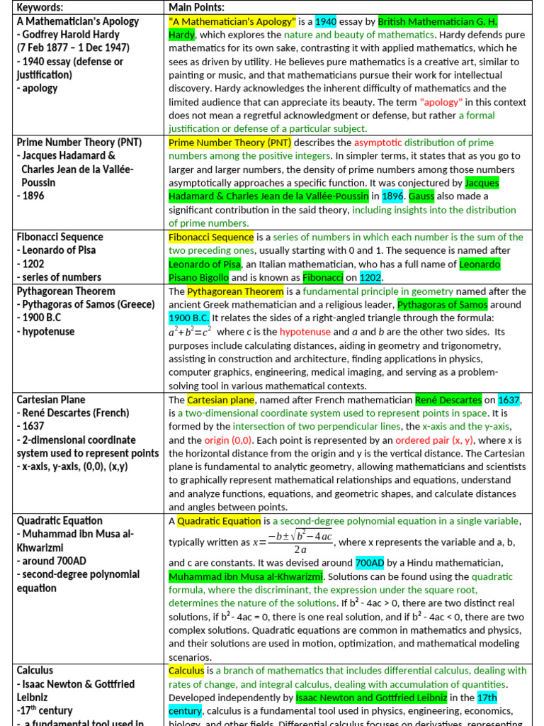 Math History Reviewer | PDF