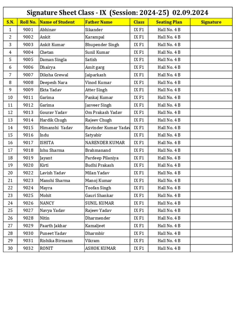 Seating Plan Minor Test IX | PDF