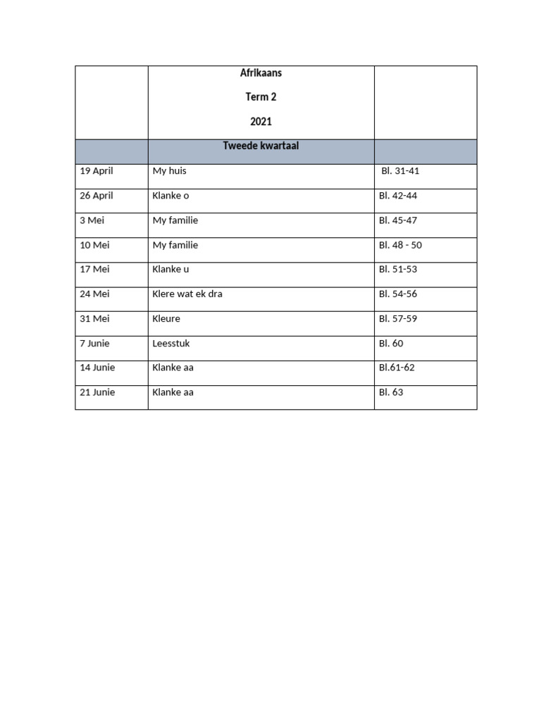 Afrikaans Term 2 2021 | PDF