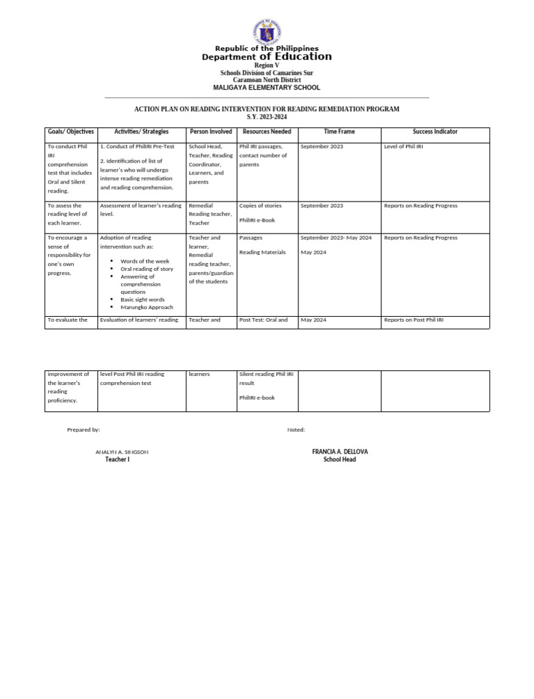 ACTION PLAN READING 1 (AutoRecovered) | PDF