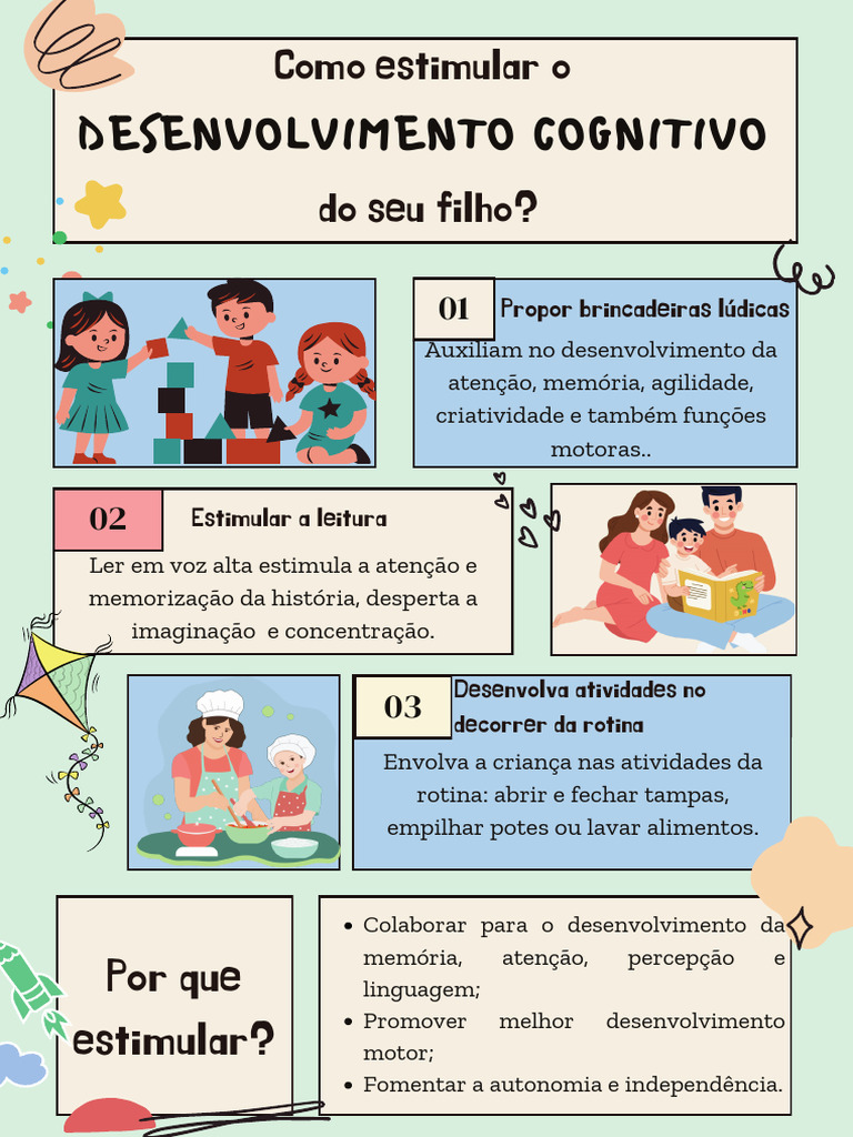 Cartilha Processos Psicológicos Básicos Documento A4 Pdf