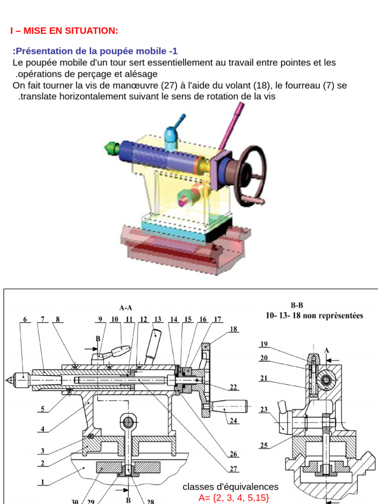 Poupée Mobile | PDF