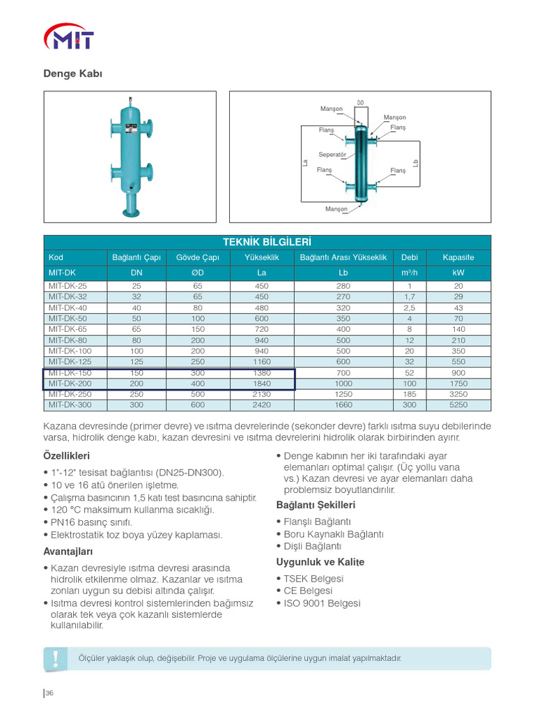 Basincli Kaplar Genel Katalog | PDF