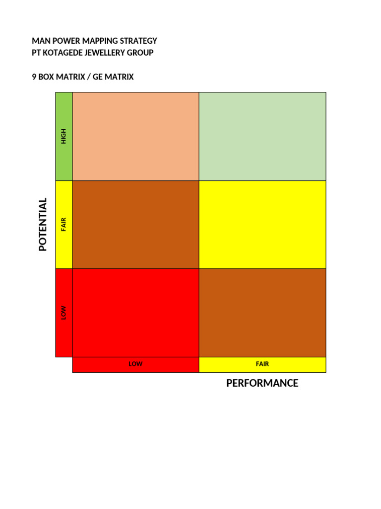 Contoh Matriks | PDF