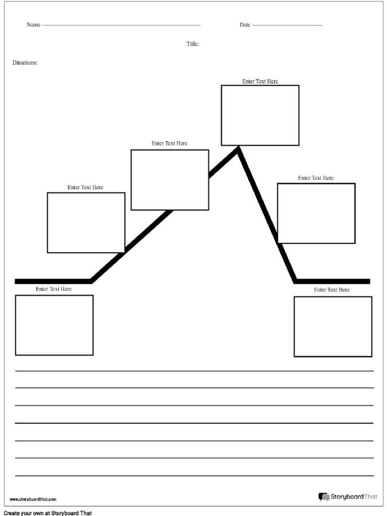 Plot Diagram Template | PDF