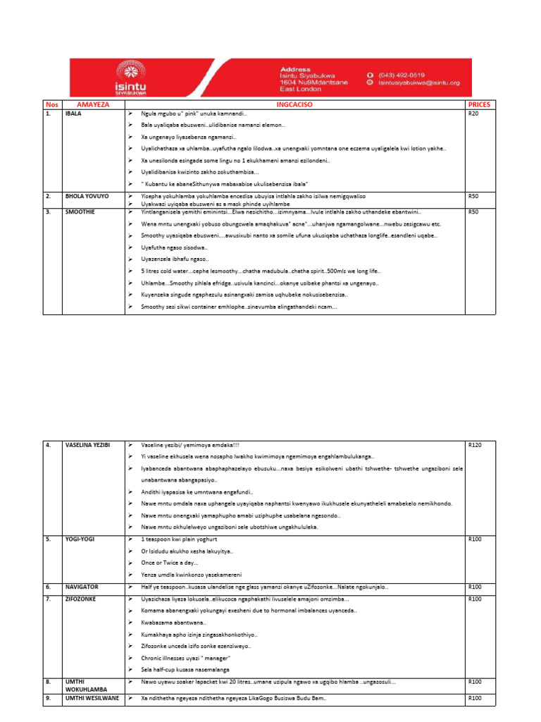 Gogo Detailed List | PDF | Language Arts & Discipline