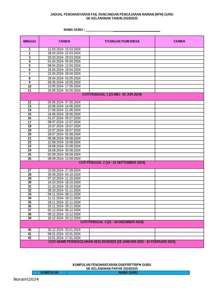 Senarai Semak Penghantaran RPH 2024 | PDF