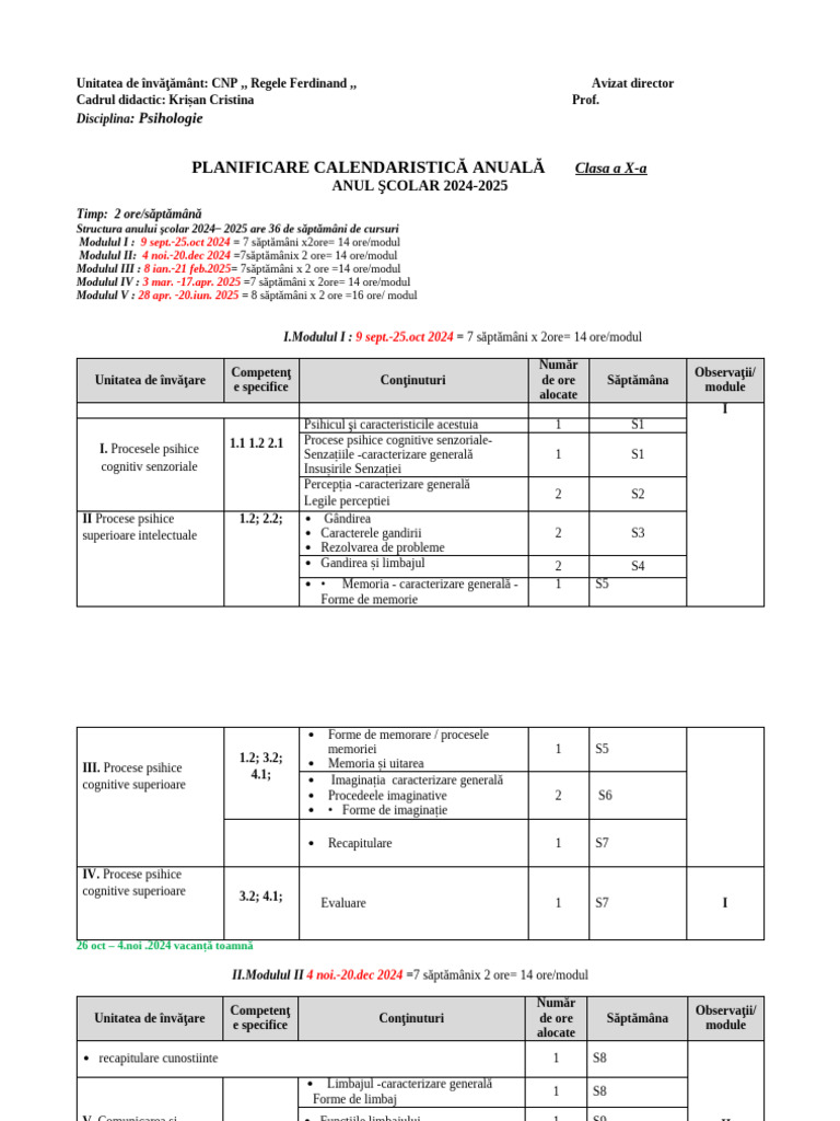 Planificare Psihologie Pe Module 20242025 2 Ore | PDF