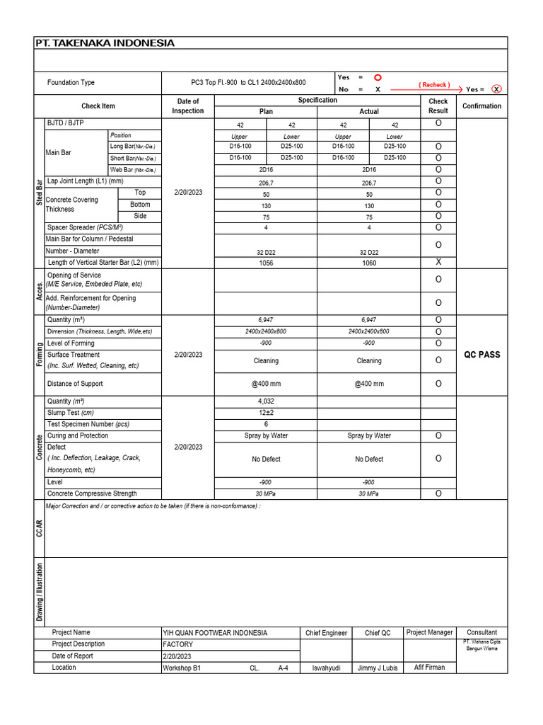 Workshop B1 CL A-4 Foundation Checklist 2023-02-20 | PDF | Concrete ...