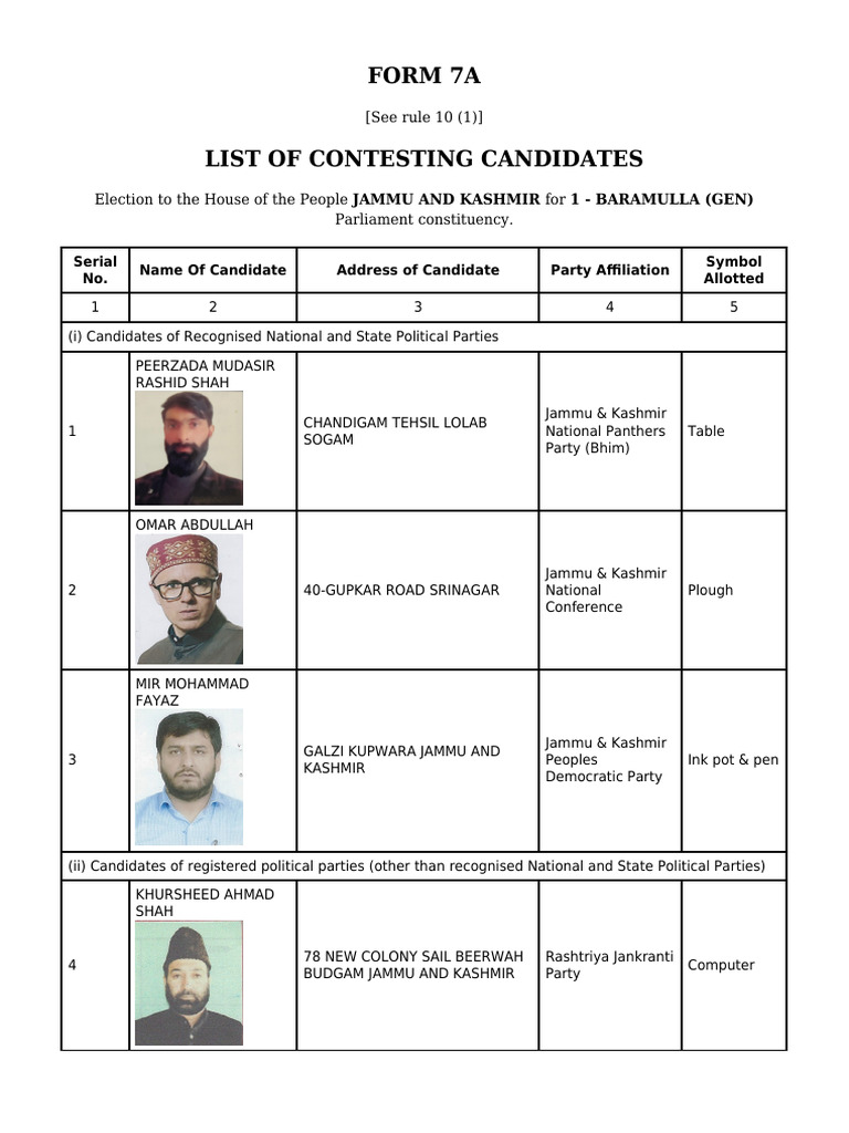 Form 7A 1 Baramulla PC | PDF