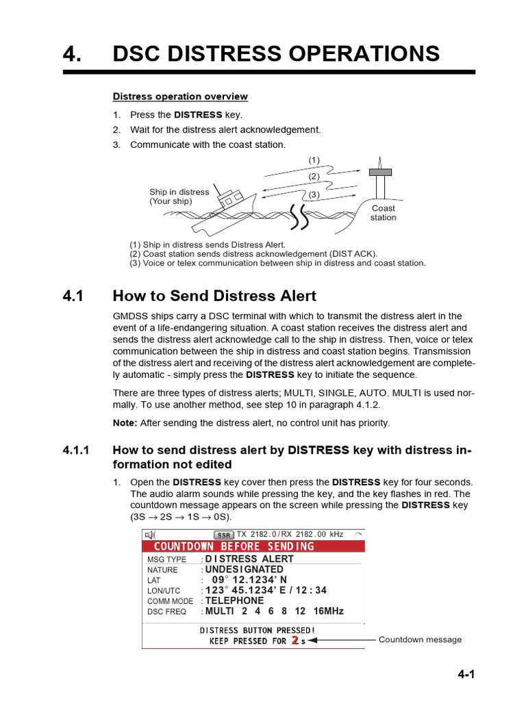 How To Perform DSC Distress Operations | PDF