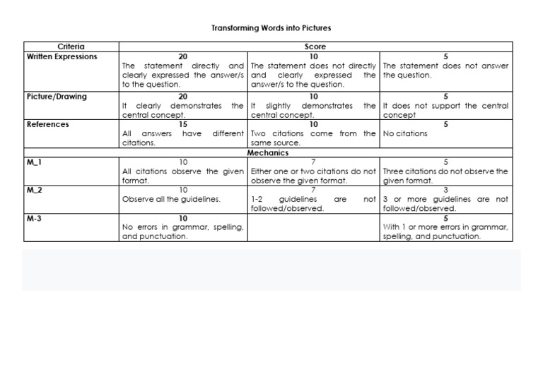 Rubrics For Transforming Words Into Pictures | PDF