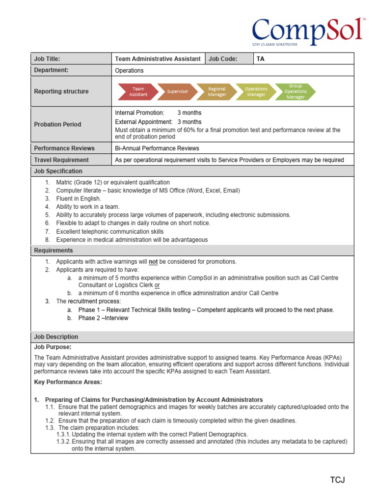 TA Job Description | PDF