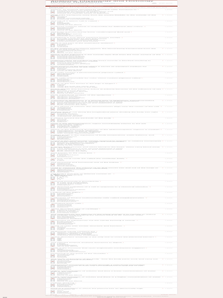 Anatomy, Physiology Review Questions | PDF