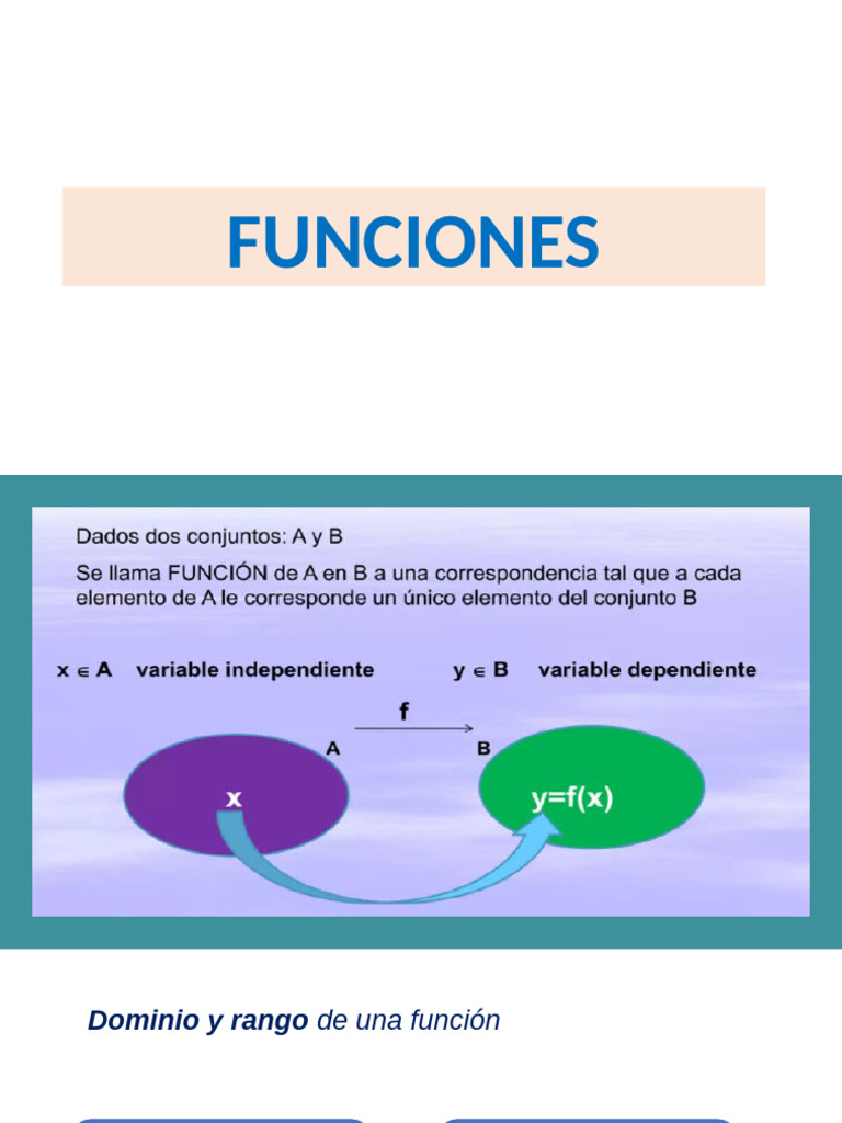 Funciones y Sus Graficas Todas Las Funciones | PDF