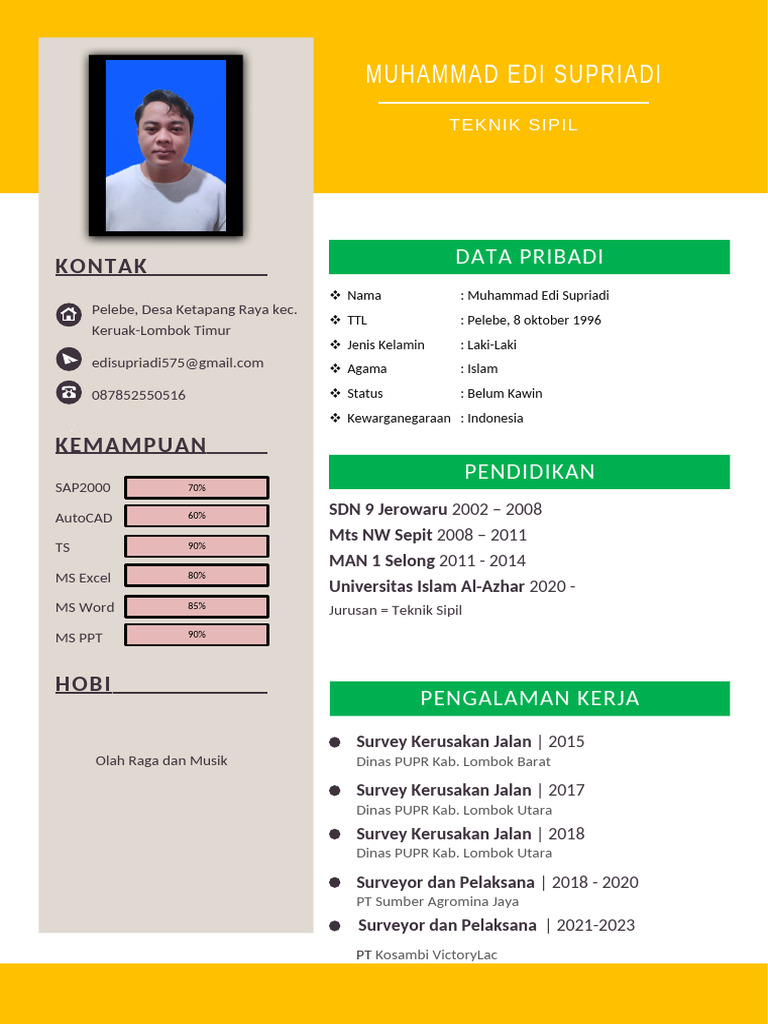 CV Muhammad Edi Supriadi | PDF