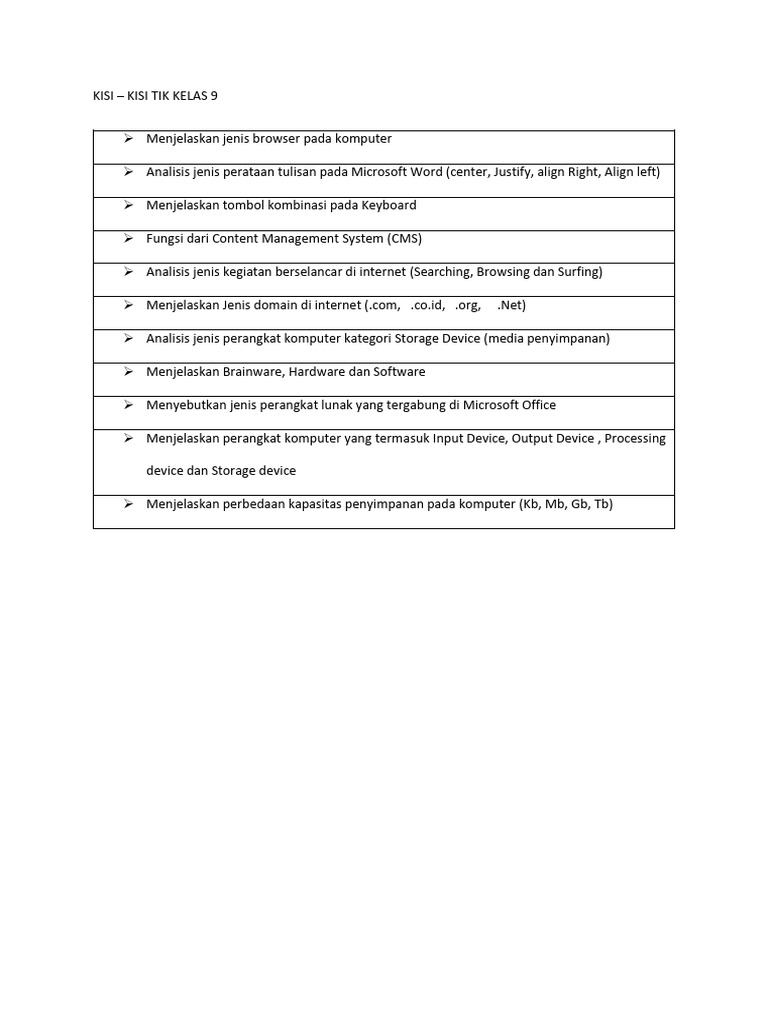 KISi Kisi TIK Kelas 9 | PDF