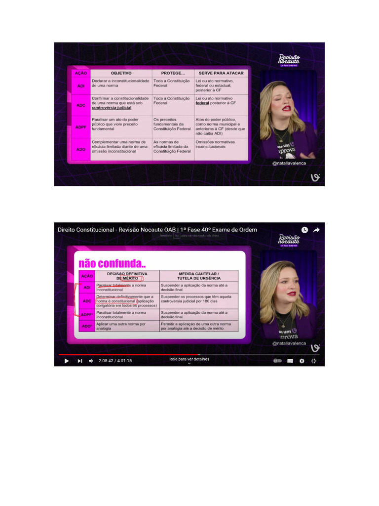 Adc Adi Adpf | PDF