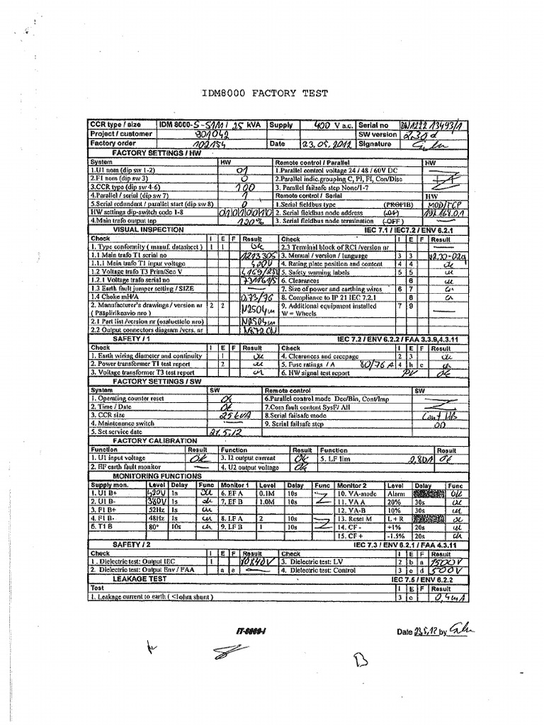 CCR Factory Test Report | PDF