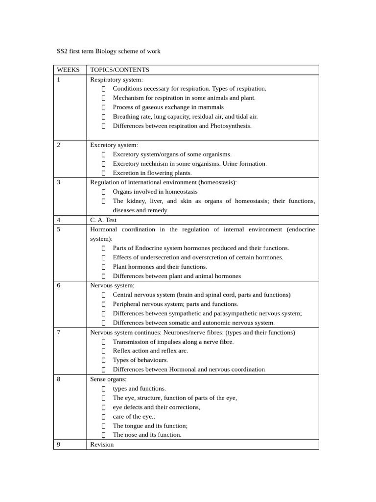 SS2 Biology Scheme of Work, Sept 2024 | PDF