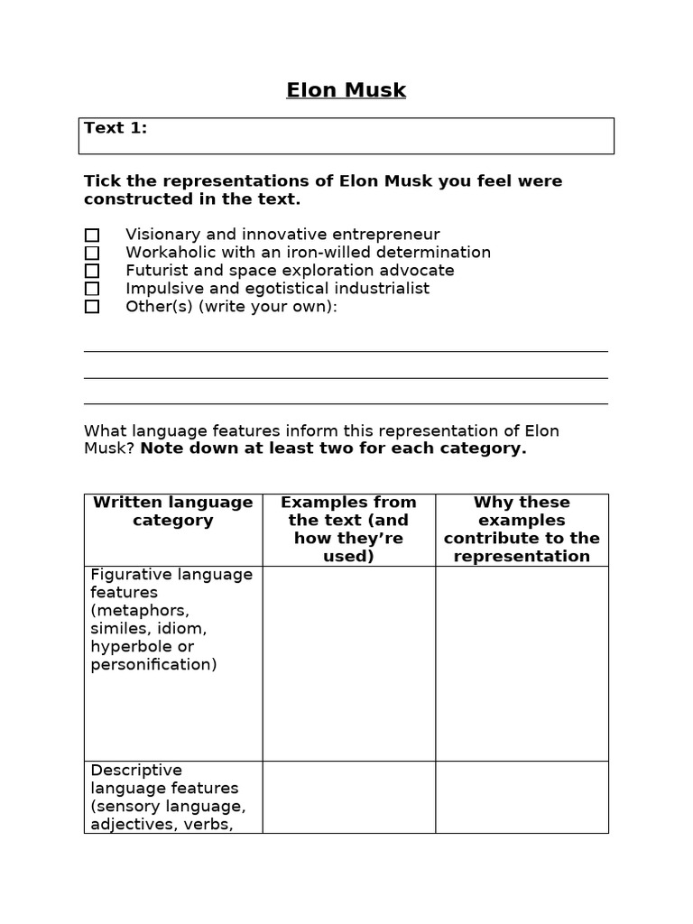 Elon Musk - Text Analysis Worksheet | PDF