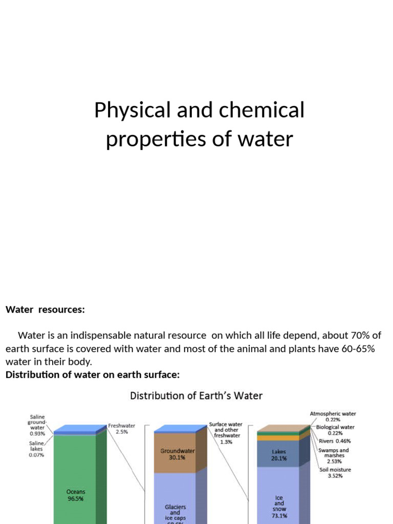 Water Chemistry 1 | PDF