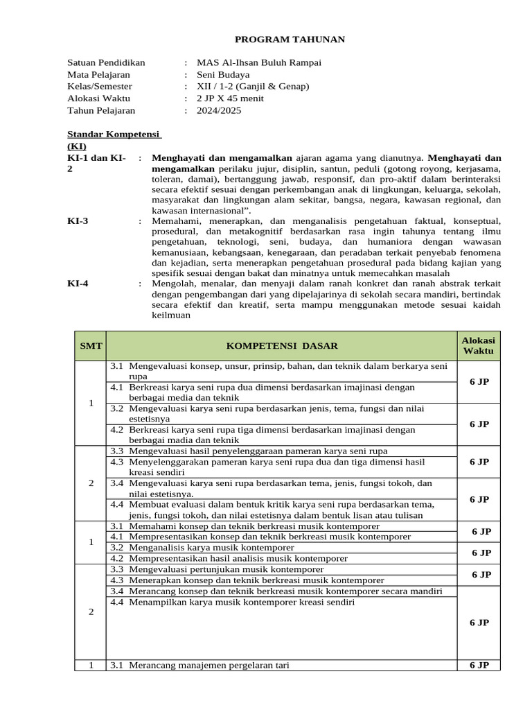 centralpendidikan.com Program Tahunan | PDF