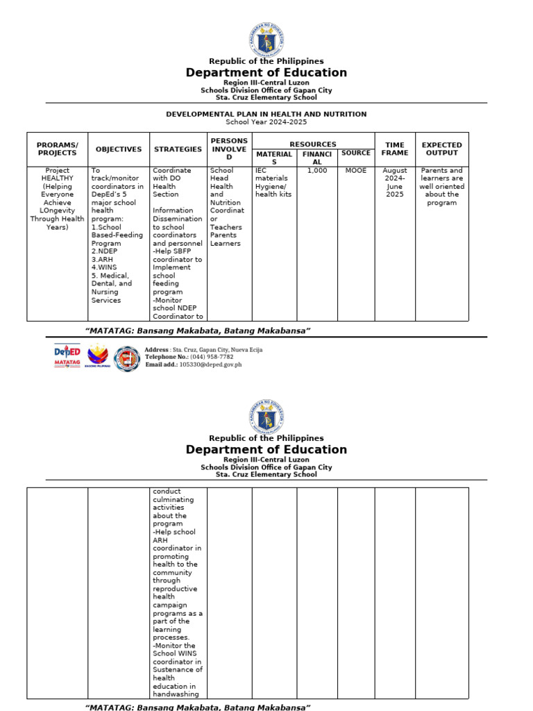 Developmental Plan in Health and Nutrition 2024-2025 | PDF
