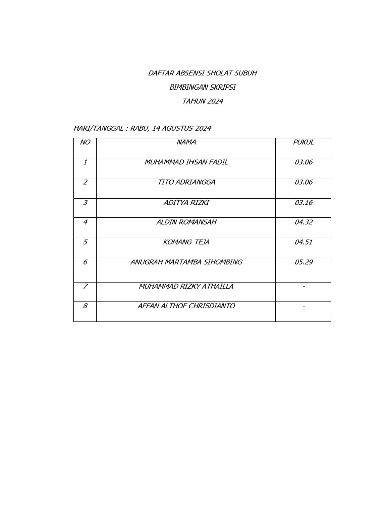 Absen Rabu, 14 Agustus 2024 | PDF