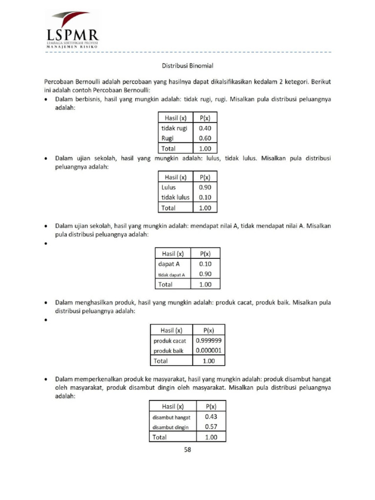 Materi Distribusi 1 - 6 | PDF