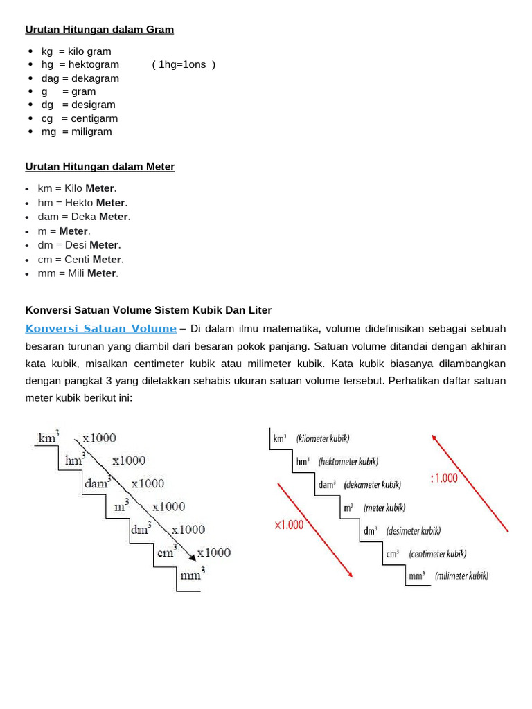 Urutan Hitungan | PDF