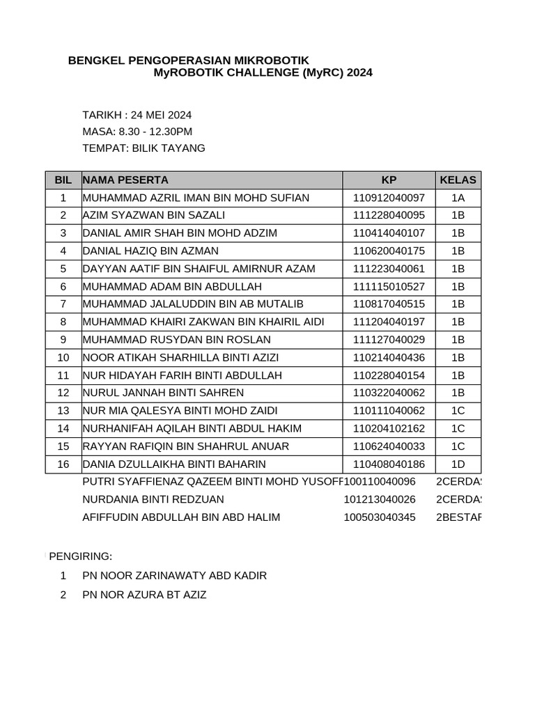 Bengkel Mikrobotik 2024 | PDF