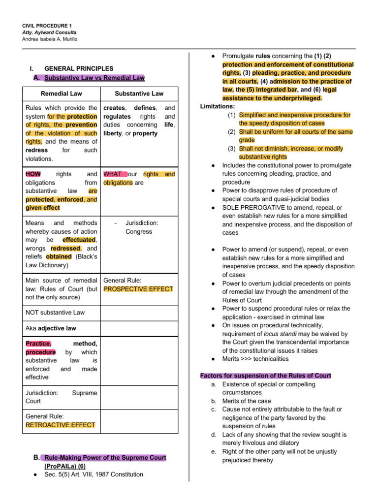 Civil Procedure Notes | PDF